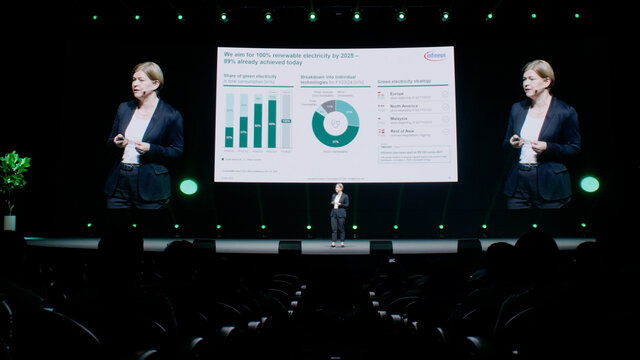 Keynote: Pioneering in sustainability