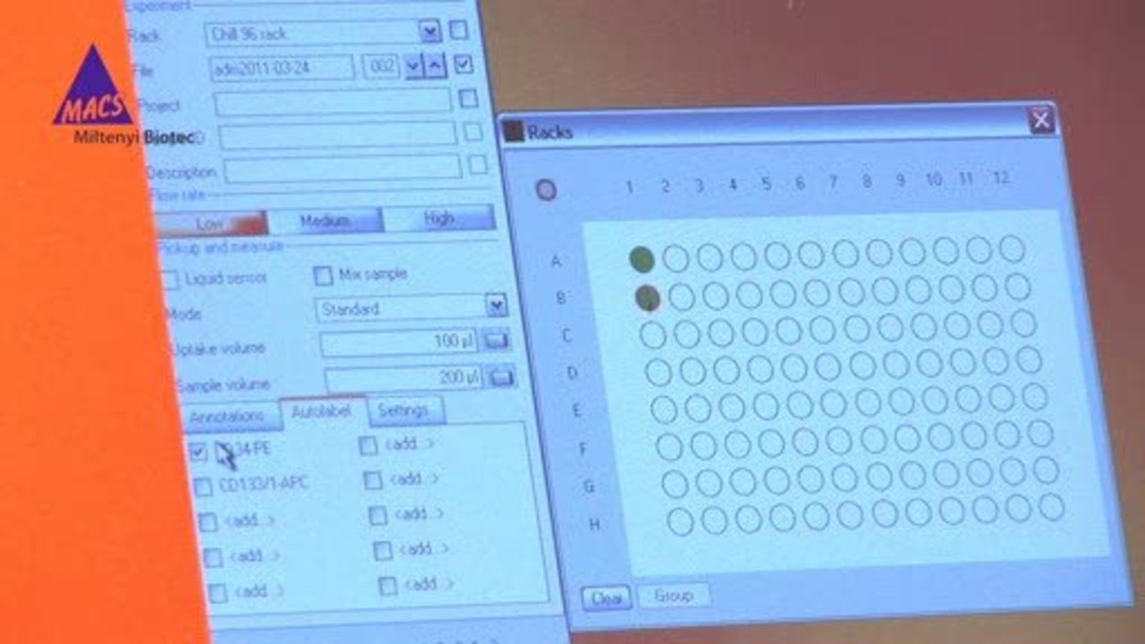 Exclusive features of MACSQuant Analyzers - Flow cytometers - MACS Flow ...