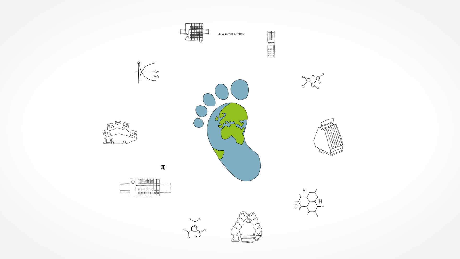 Product Environmental Footprint | Phoenix Contact